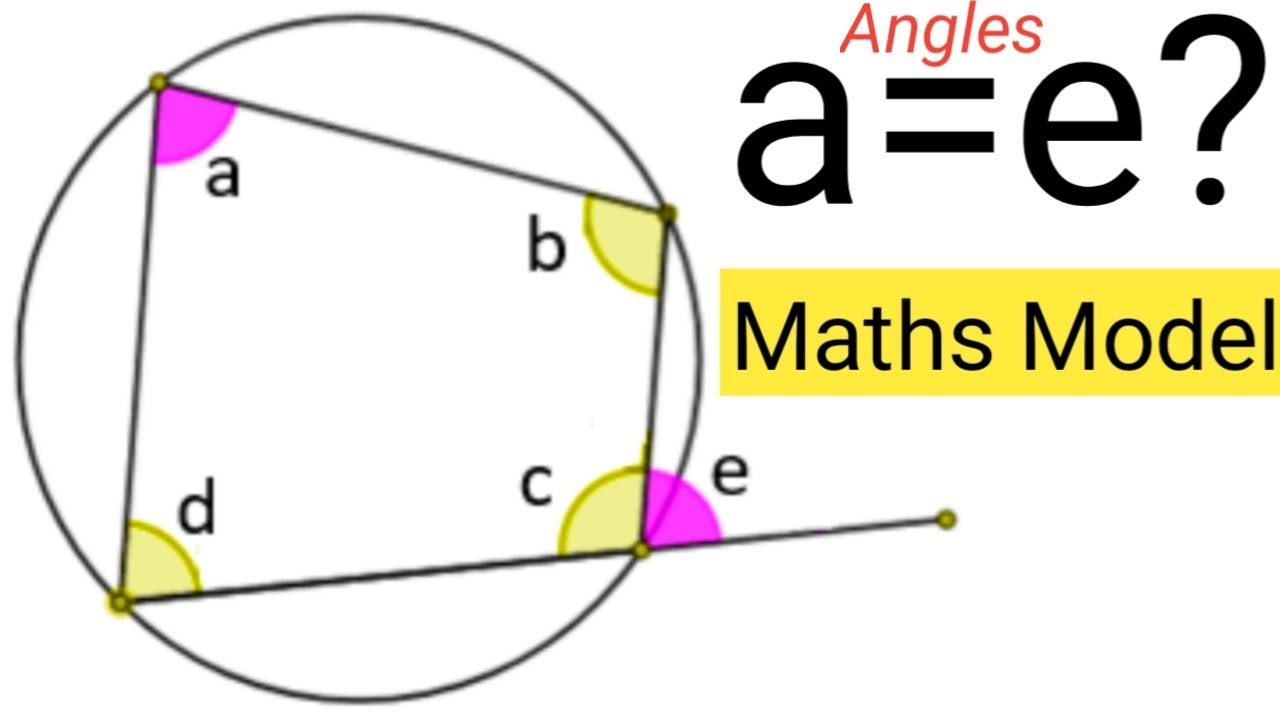 Maths Model On Cyclic Quadrilateral Properties Maths Project On Maths Model On Cyclic Quadrilateral Properties Maths Project On