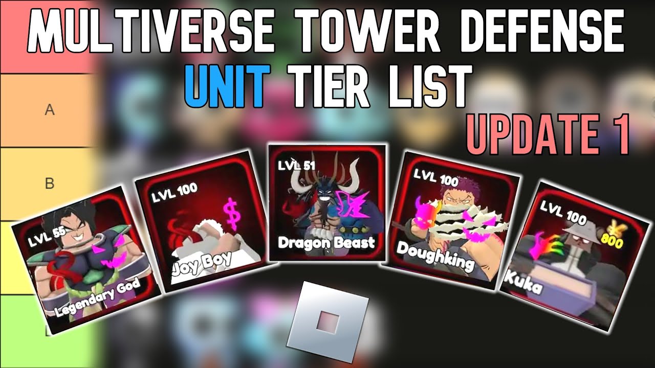 Multiverse Tower Defense Unit Tier List – Update 1 - YouTube