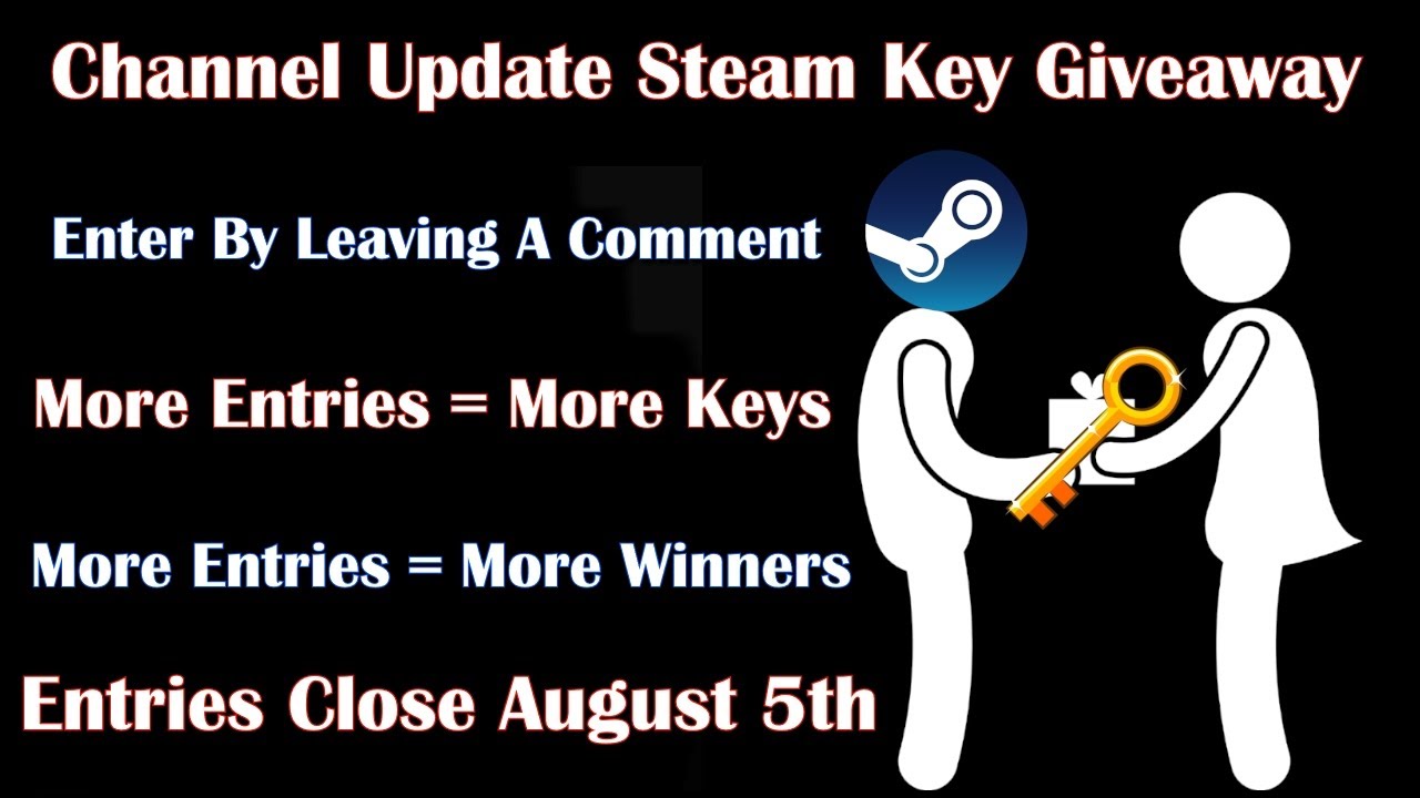 Channel Update and Giveaway - Entries Close 5th August 5pm GMT - YouTube