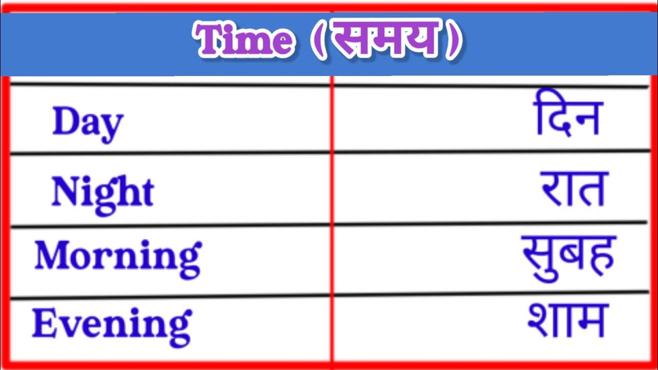 किस समय कहते है || Good Morning and Good Night || Good Afternoon and ...