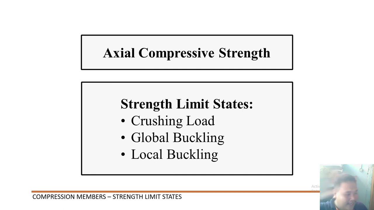 Compression Members - Strength Limit States - YouTube