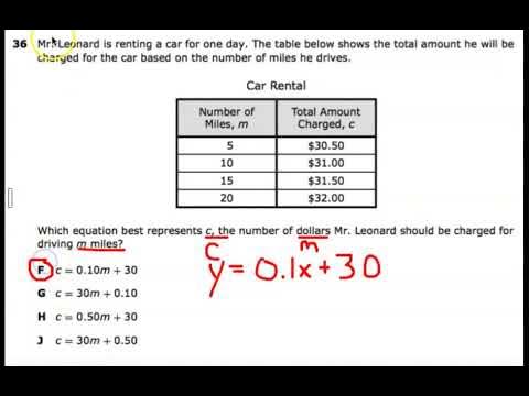 TEK 8.5I: Writing Equations from Tables and Graphs using DESMOS - YouTube