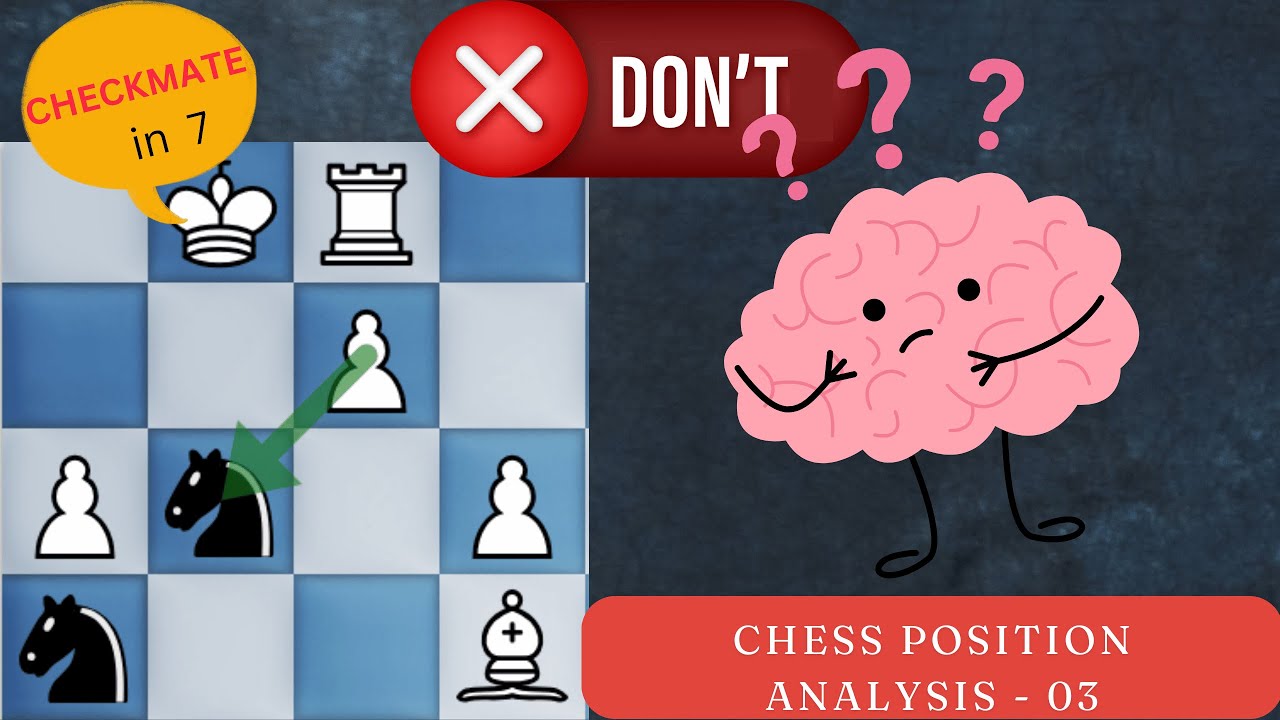 Checkmate in Six | Chess Position Analysis -03 | elo 800-1200# ...