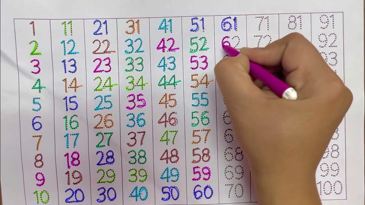 count to 100, Counting 1 to 100,गिनती 1 से 100 तक,counting,learn to ...