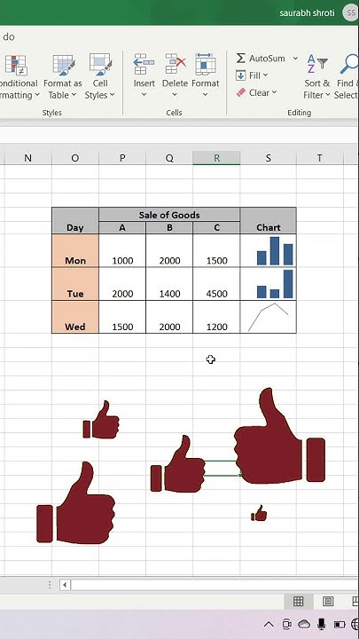 How To Create Mini Chart In A Cell In MS Excel | Excel Tips & Tricks ...