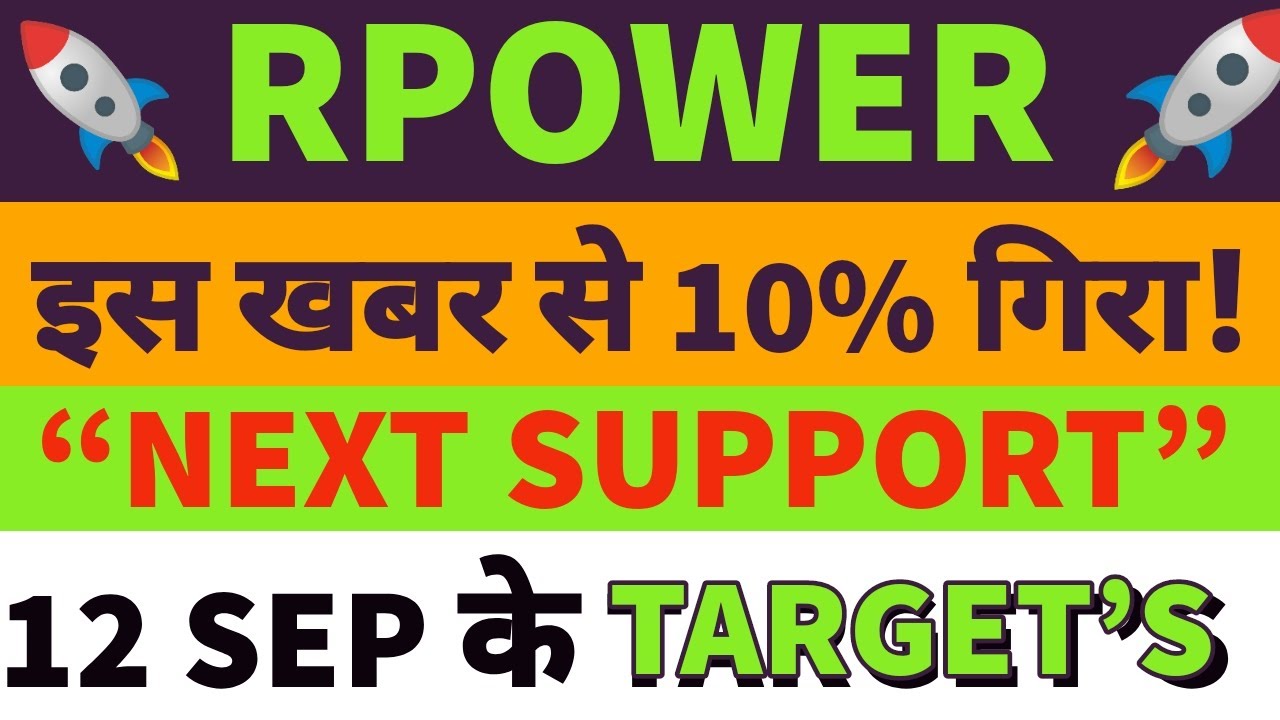 rpower share latest news | reliance power latest news | rpower news ...
