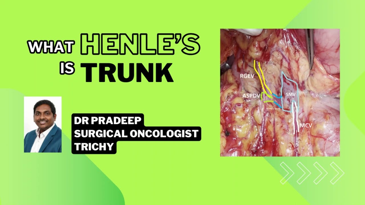 Gastrocolic Trunk of Henle | Dr Pradeep | Surgical Oncologist - YouTube