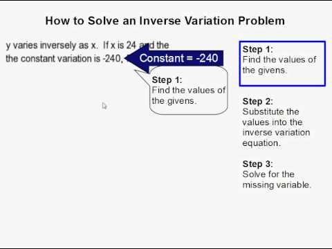 How to Solve an Inverse Variation Problem - YouTube