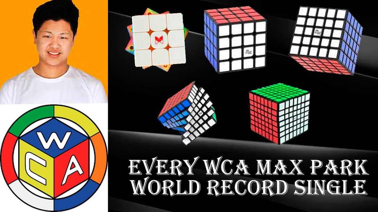 Todos Los RECORDS MUNDIALES de MAX PARK 2023 | Every Max Park WR Single ...