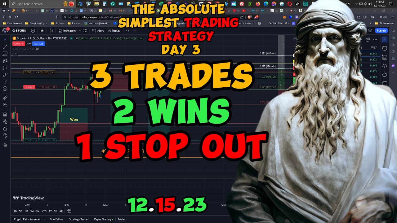 Trading Tools and Strategy 12.15.23 Linear Regression Candles Analysis ...