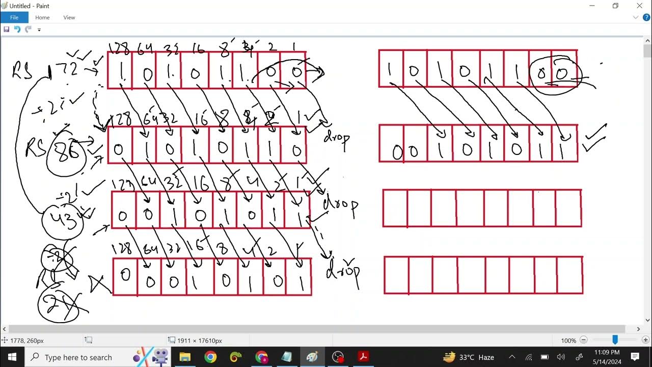 Left Shift Right Shift - YouTube
