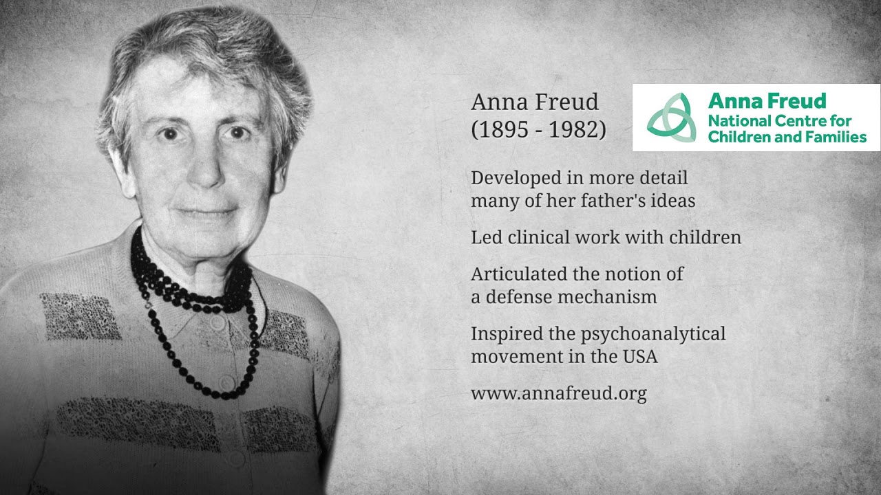 Post-Freudian Psychoanalysis: 1. Your Mind on the Defence - YouTube
