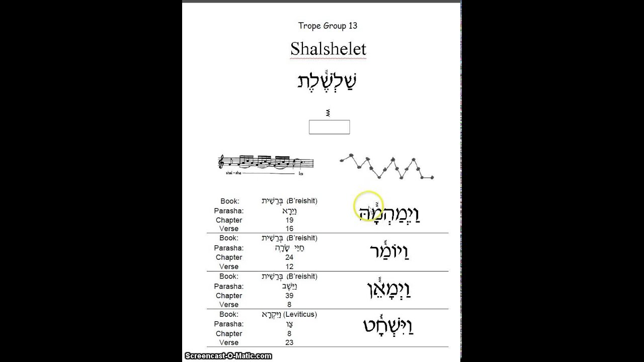 shalshelet - YouTube