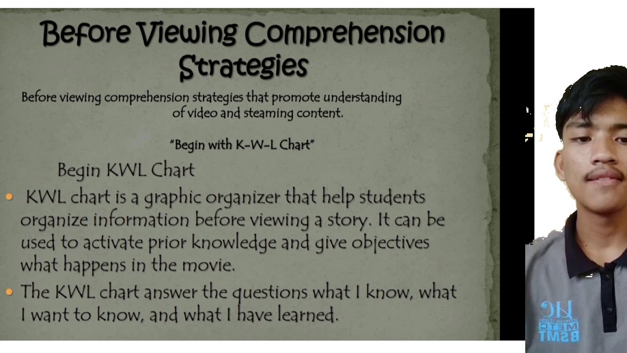 Viewing Comprehension Strategies YouTube viewing-comprehension-strategies-youtube