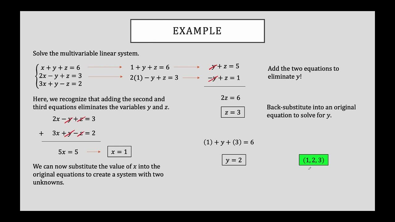 Precalculus - Chapter 7.3.2 Examples of Multivariable Linear Systems ...