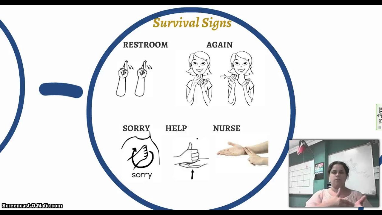 survival signs - YouTube