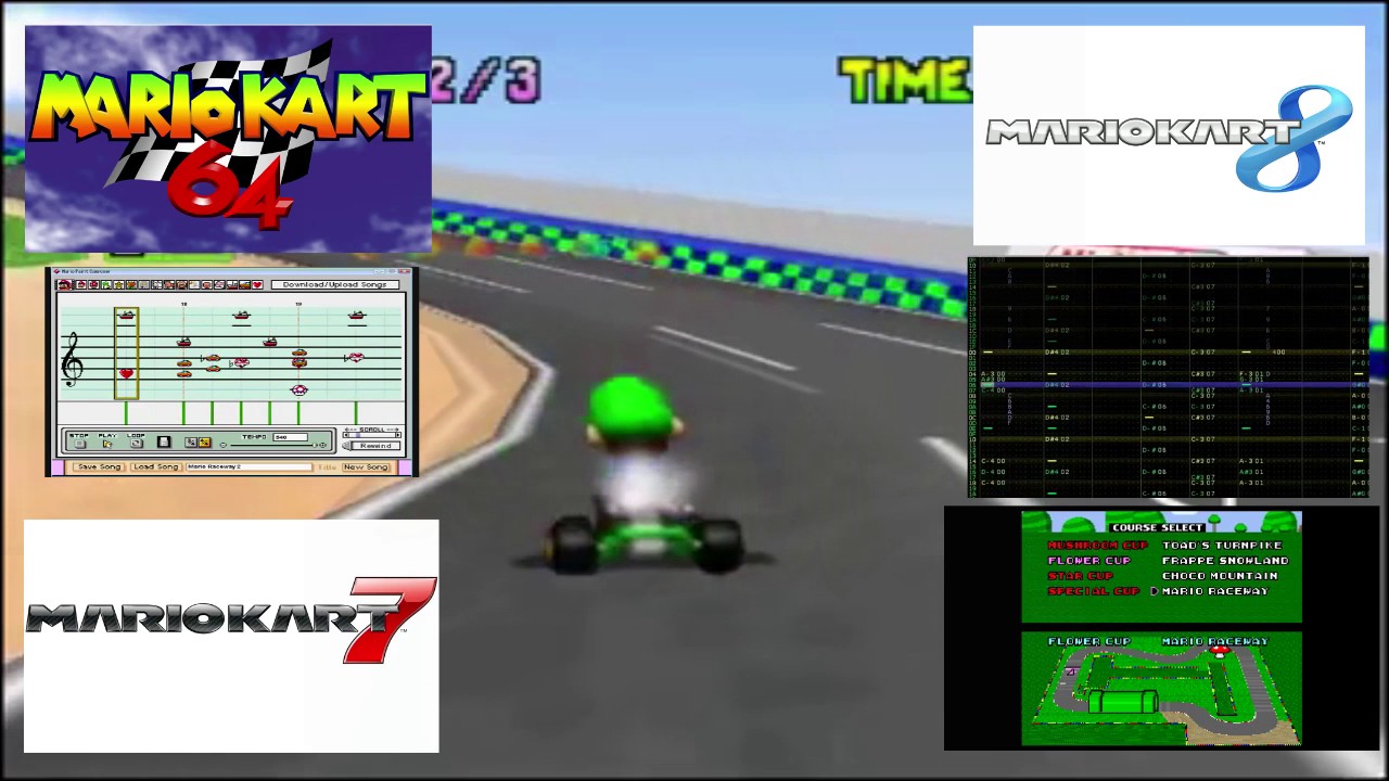 Mario Kart 64 - Luigi Raceway Mashup - YouTube
