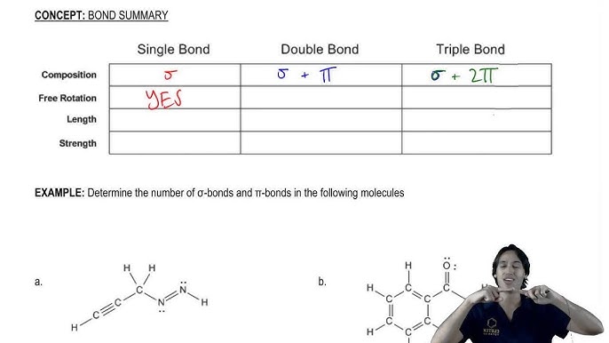 Single Bond Example