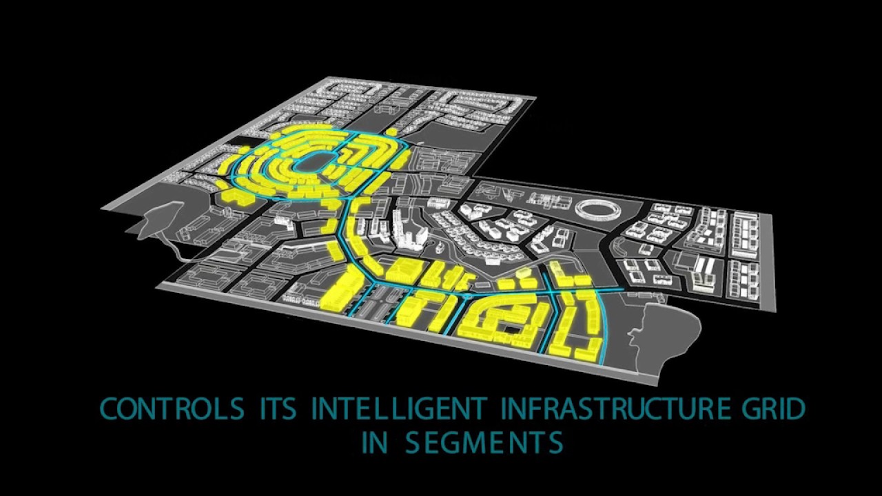 Intelligent Integrated Infrastructure Grid - YouTube