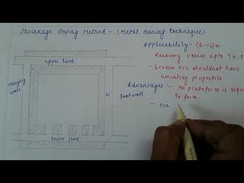 shrinkage stoping metal mining method - YouTube