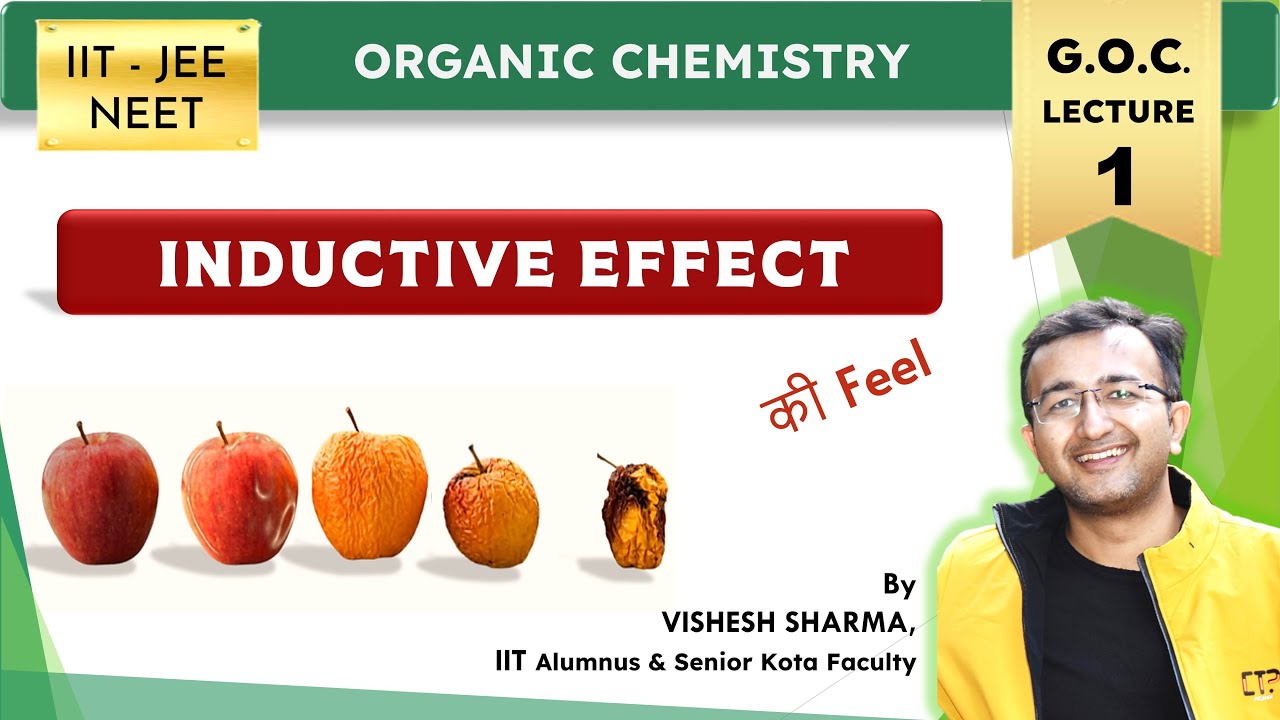 GOC - Inductive Effect Theory with full feel #organic #chemistry #neet ...