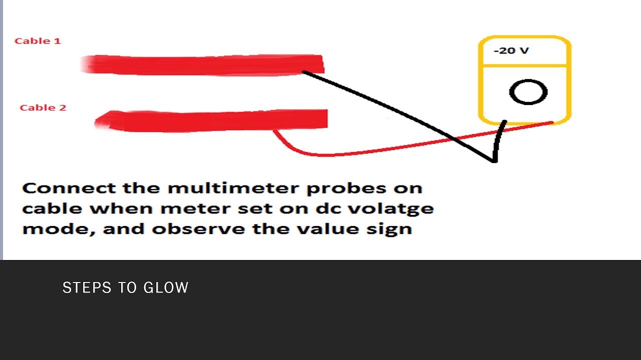 DC CABLES IDENTIFICATION IF SAME COLORS - YouTube
