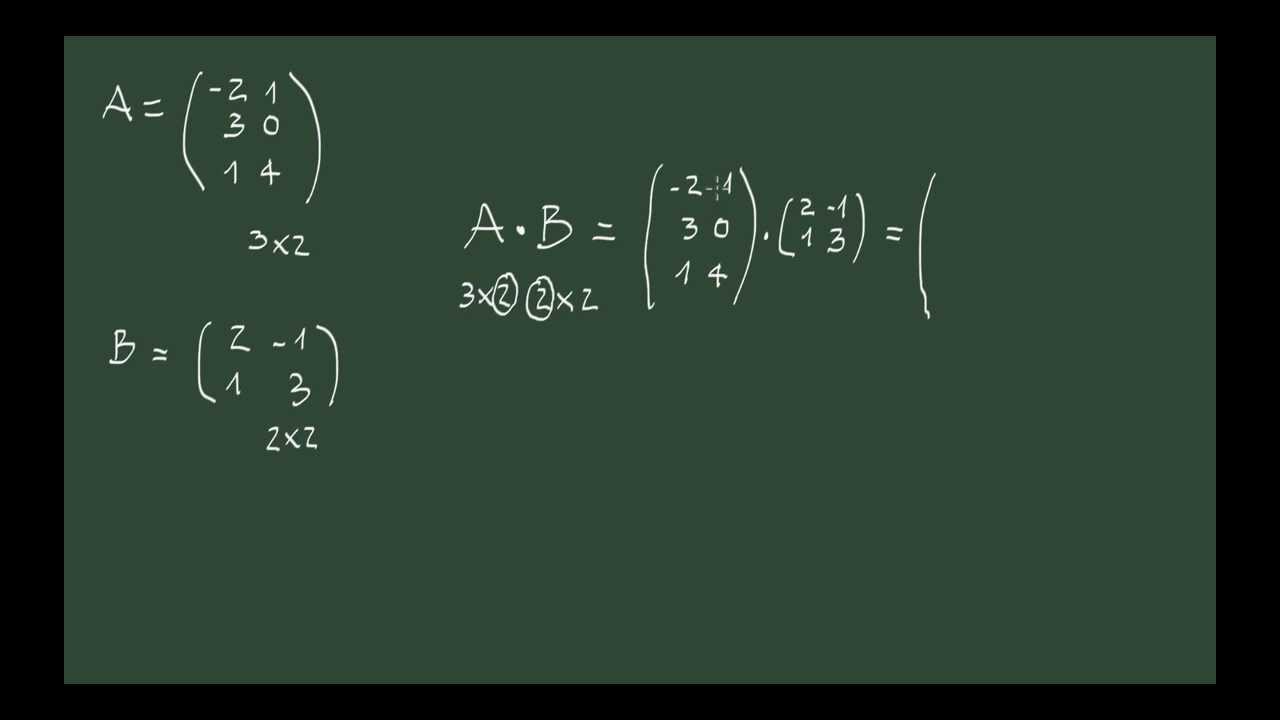5. Producto de matrices: definición y propiedades - YouTube