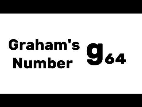 Graham's Number — An unfathomably huge number {MathBites} (#4} - YouTube