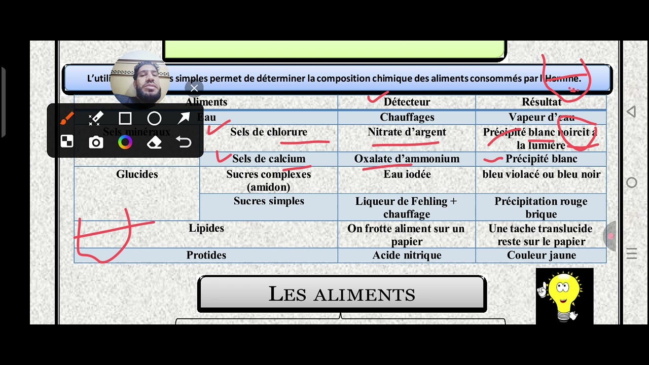 🎬 Introduction Cours SVT | Les Aliments – 3APIC – Partie 1 | Sciences ...