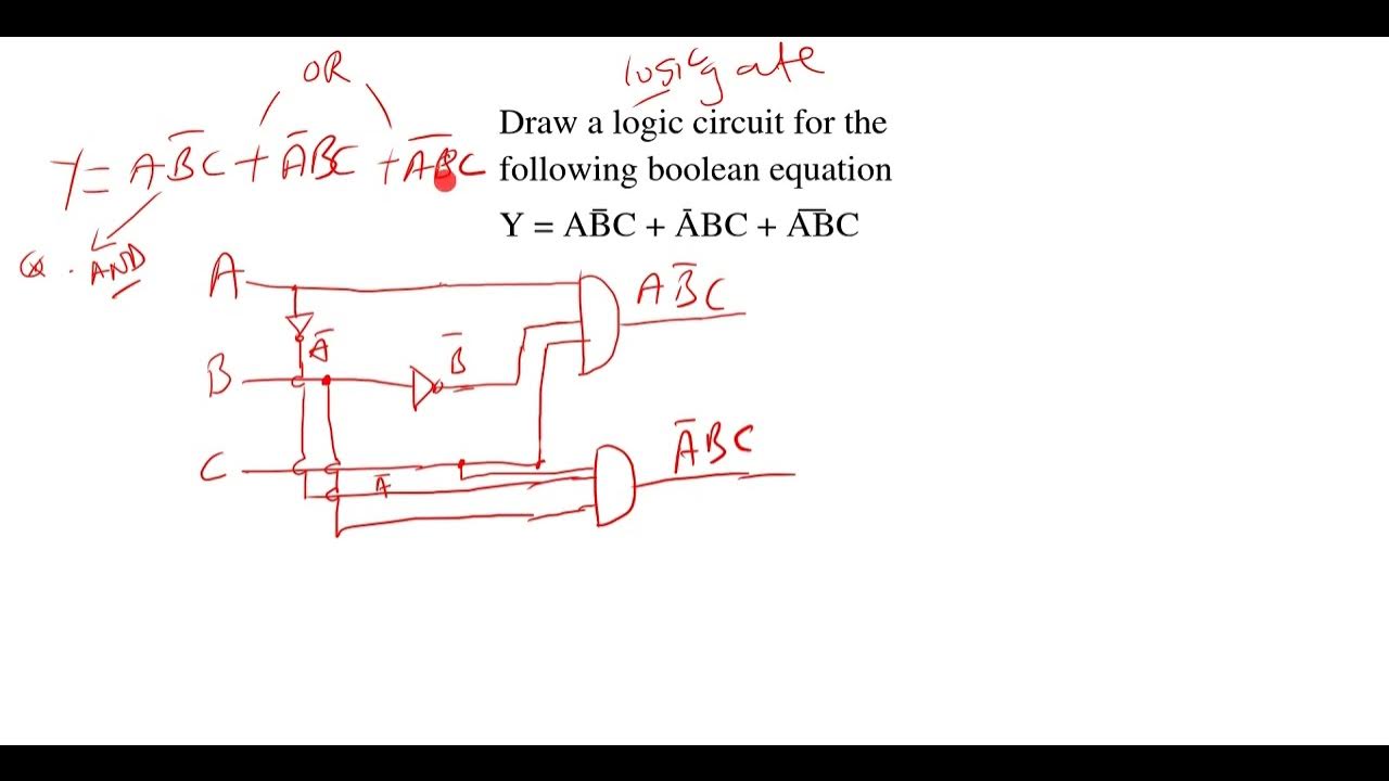 18. Draw a logic circuit for the following boolean equation - YouTube