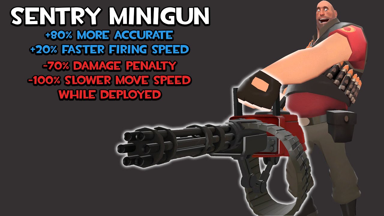 Heavy is Sentry - YouTube