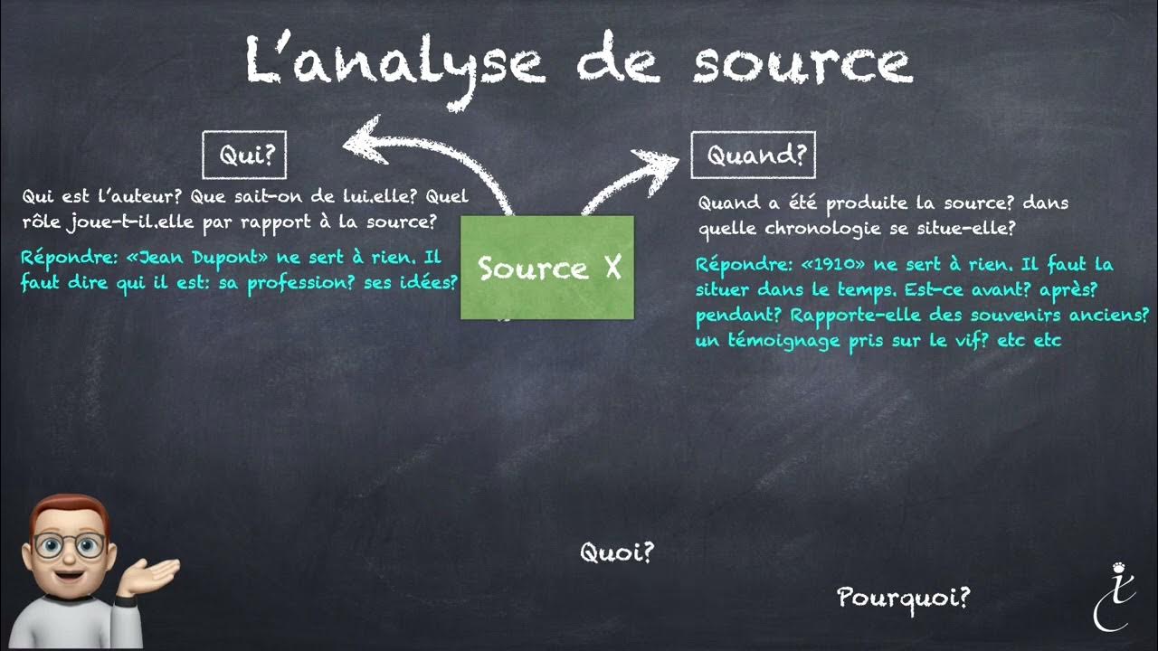 Méthodologie - Comment analyser une source? - YouTube