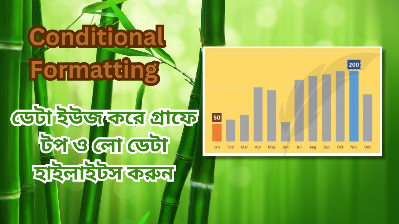 Conditional Formatting In Excel Charts Max And Min Values In conditional-formatting-in-excel-charts-max-and-min-values-in