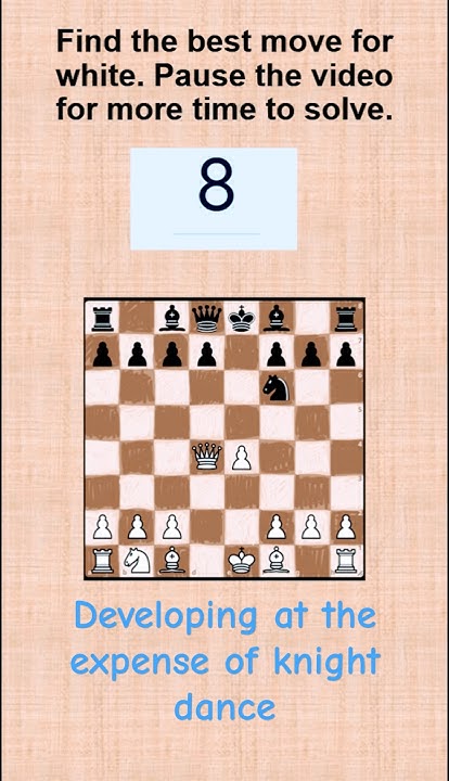 Developing at the expense of knight dance (Chess Tactics 31) #chessproblems # ...
