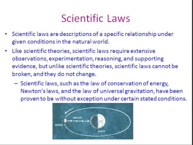 Scientific Law Examples