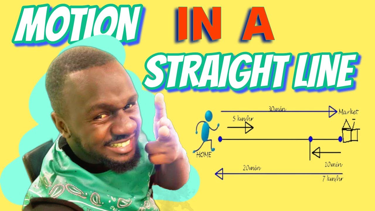 Motion in a straight line | Motion along a straight line examples - YouTube