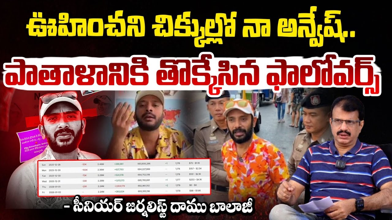 నా అన్వేష్ ముఖం మీద ఉమ్మేసారు! | Naa Anveshana Anvesh Controversy ...