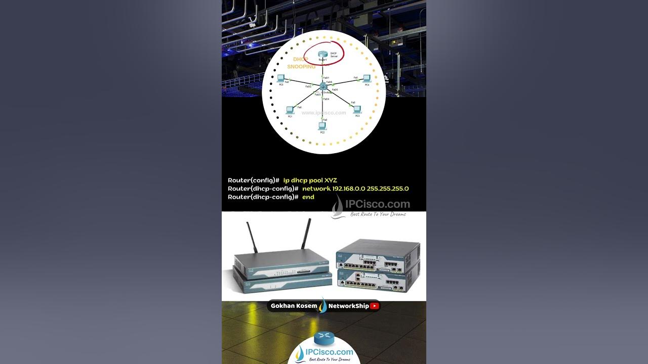 Cisco Etherchannel PAgP Configuration.! | CCNA 200-301 IPCisco.com. - YouTube