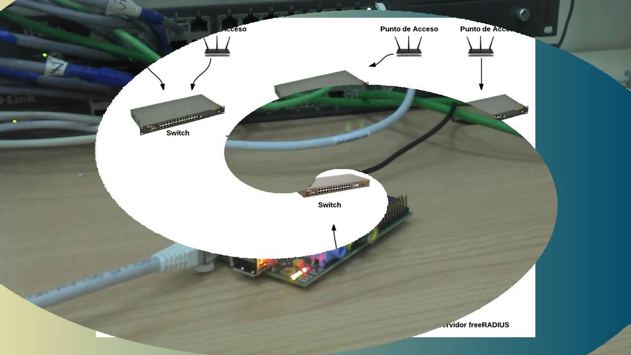 Proyecto Raspberry Pi como Servidor Radius - YouTube