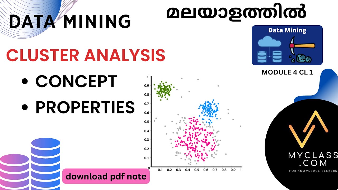 DM4 CL1-CLUSTER ANALYIS-definition, concept and properties (മലയാളത്തി ...