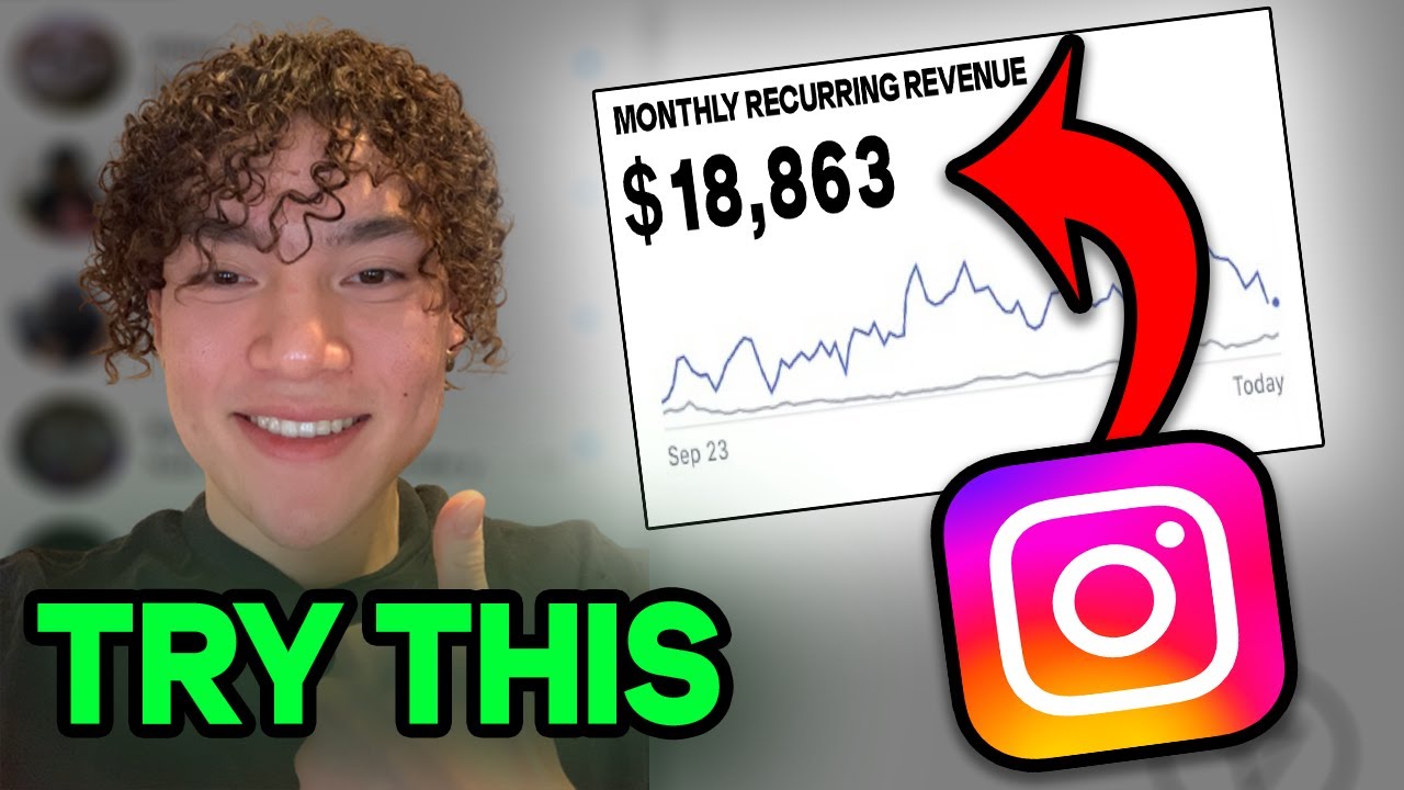 Optimized System For Using Instagram Dms As An Outreach Platform For