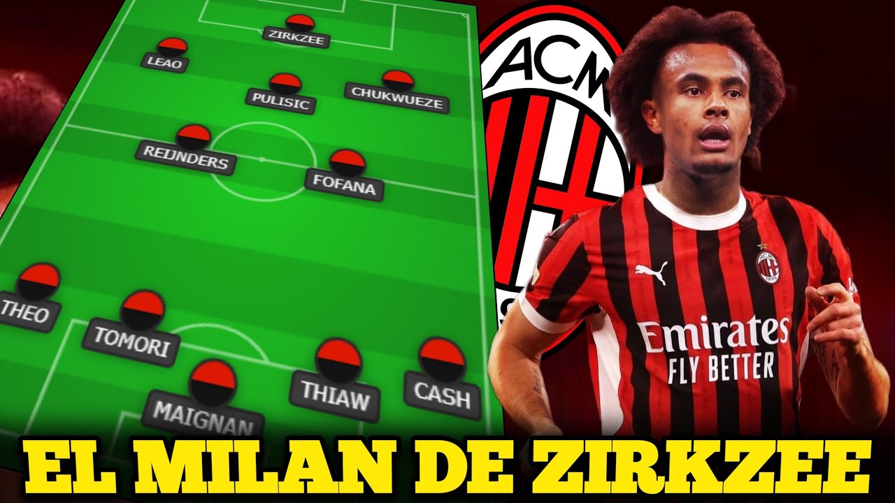 ASÍ JUGARÁ EL MILAN CON ZIRKZEE | SERÁ UNA LEYENDA DEL MILAN?🔴⚫️ - YouTube