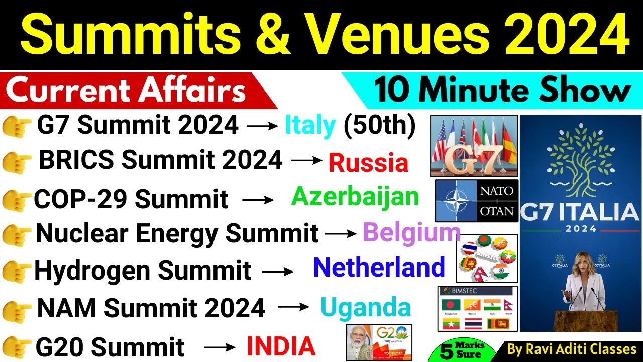 Summits 2024 Current Affairs | Summits & Conferences 2024 | Important ...