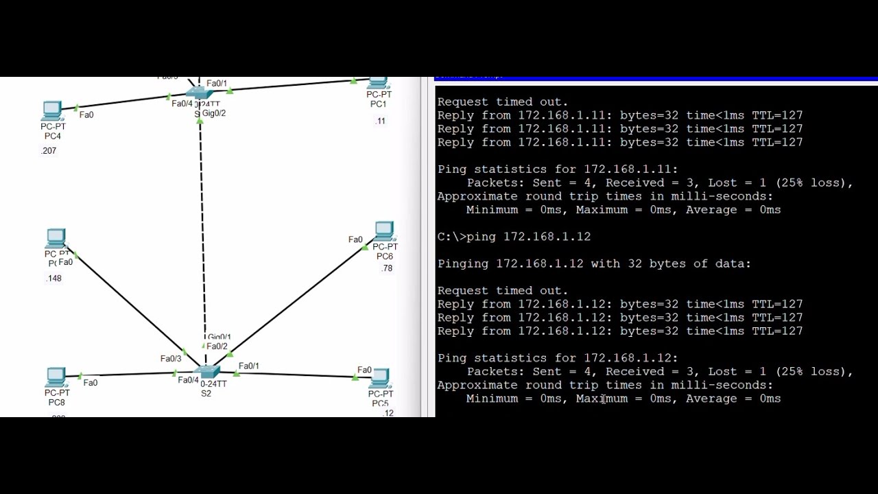 7 DTP, VTP and Inter Vlan on Cisco Packet Tracer - YouTube