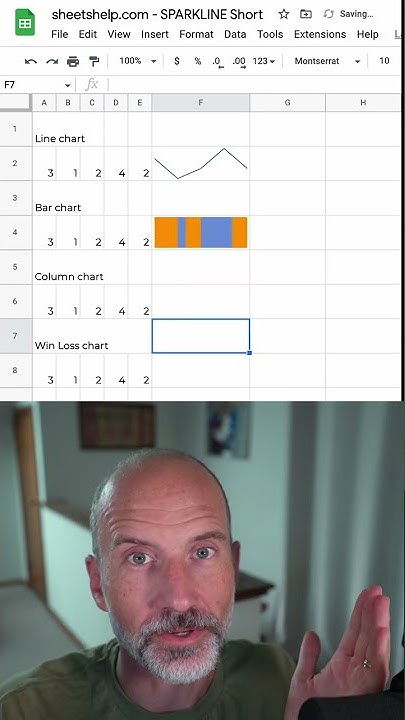 Four Ways to Visualize Your Data in Google Sheets - YouTube