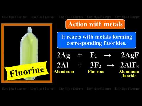 Chemistry Teacher | Isolation Of Fluorine : Dennis’ Method | Uses ...