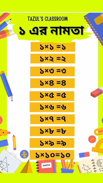 ১ এর নামতা || namta 1-10 || Namota Bangla || নামতা ১-১০ #নামতা #namota ...