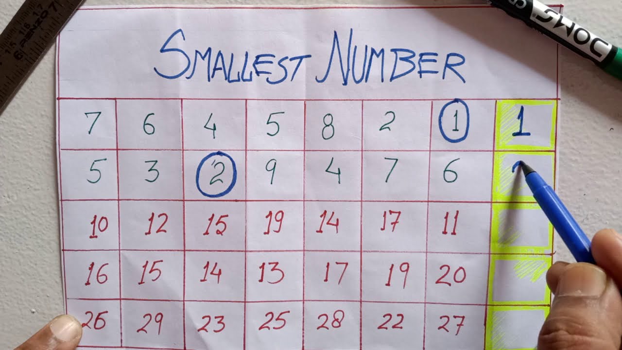 Circle The Smallest Number Number Comparison Smallest Number circle-the-smallest-number-number-comparison-smallest-number