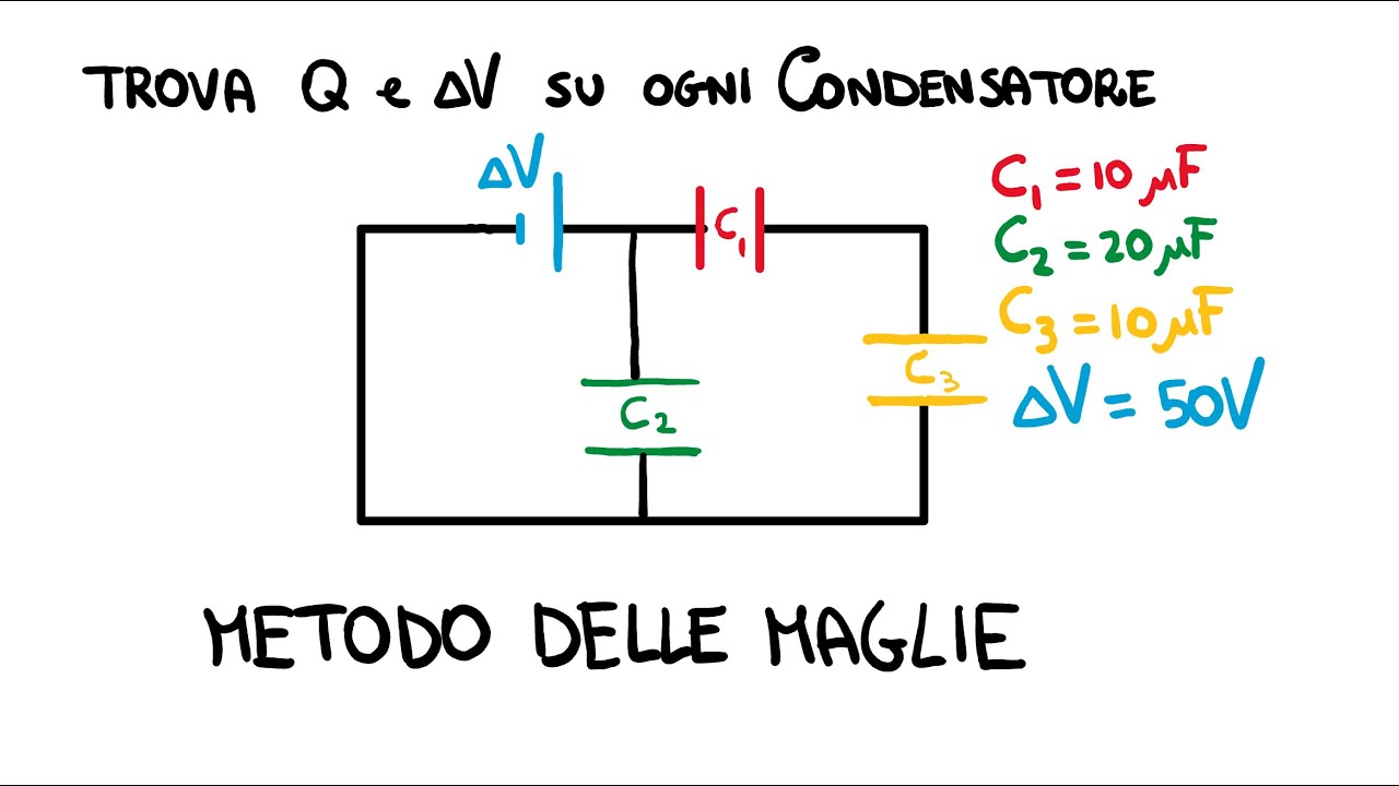 Metodo delle Maglie con circuiti con Condensatori: Esercizio semplice ...