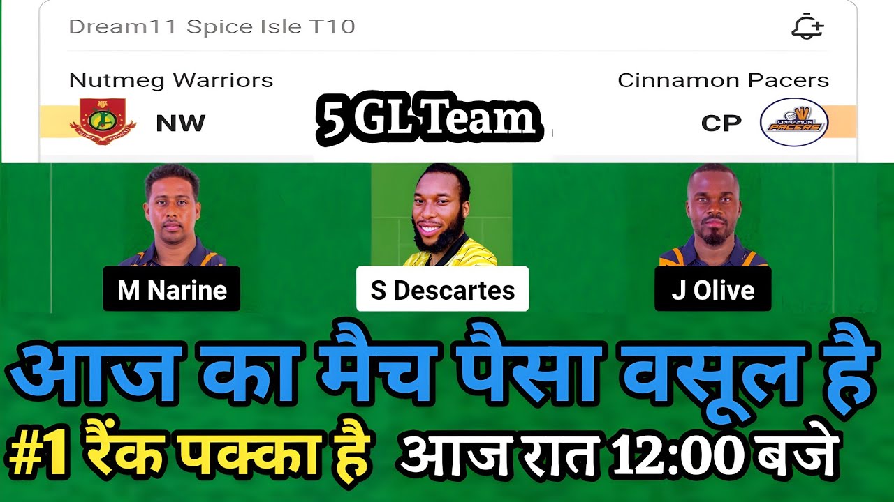 Nw Vs Cp Dream11 Prediction Today Match Nw Vs Cp T10 Scorecard Nw nw-vs-cp-dream11-prediction-today-match-nw-vs-cp-t10-scorecard-nw